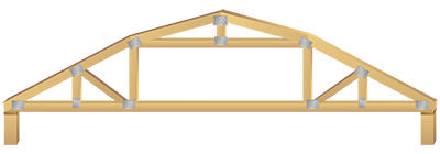 Pre Made Roof Trusses Gambrel