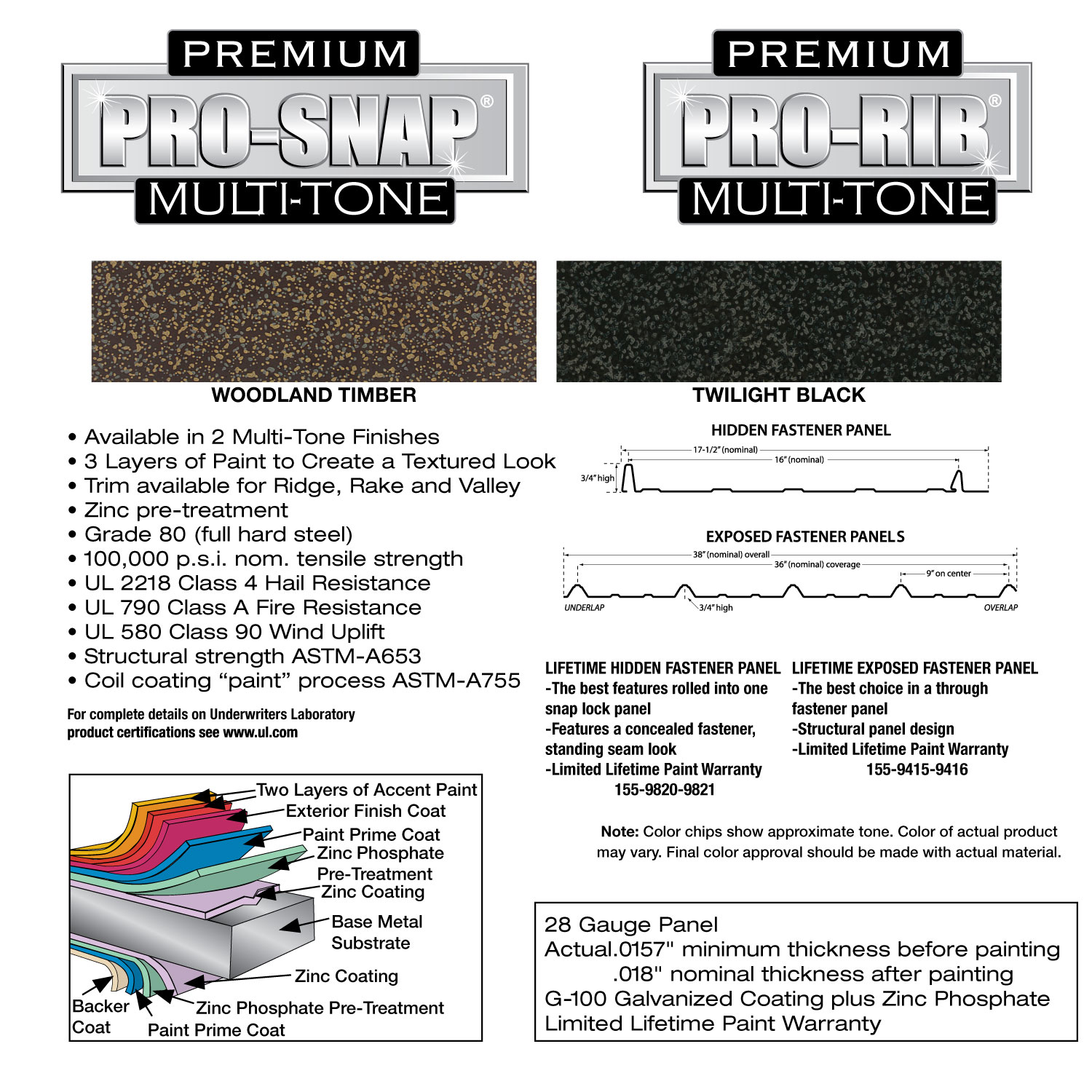 Steel Roofing | Midwest Manufacturing