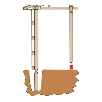 Repairing a Rotten Post | Midwest Manufacturing